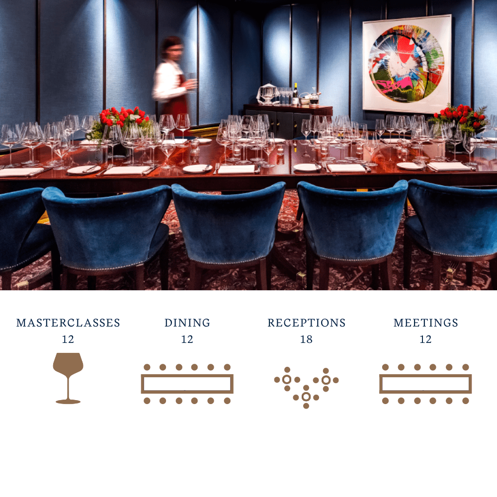 Private Events Spaces | The London Club