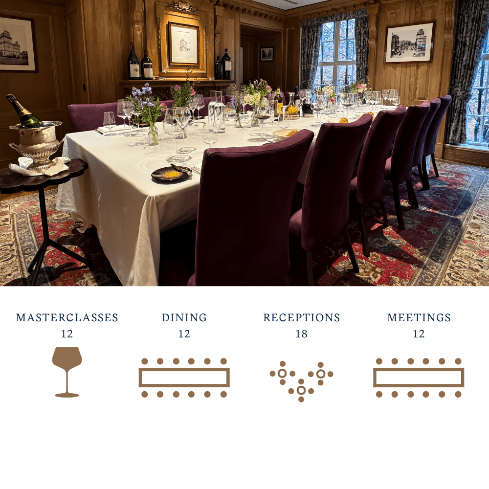Private Events Spaces | The London Club